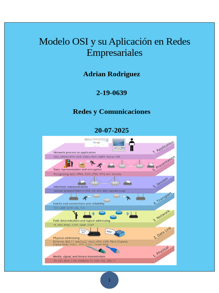 Qué Es El Modelo OSI | PDF | Modelo osi | Red de computadoras