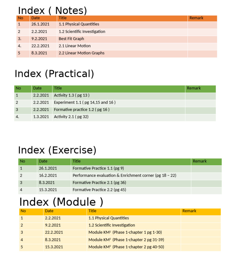 2.2 Linear Motion Graphs | PDF