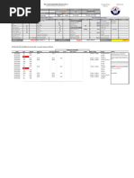 Template For Ot Request | PDF | Overtime | Industrial Relations