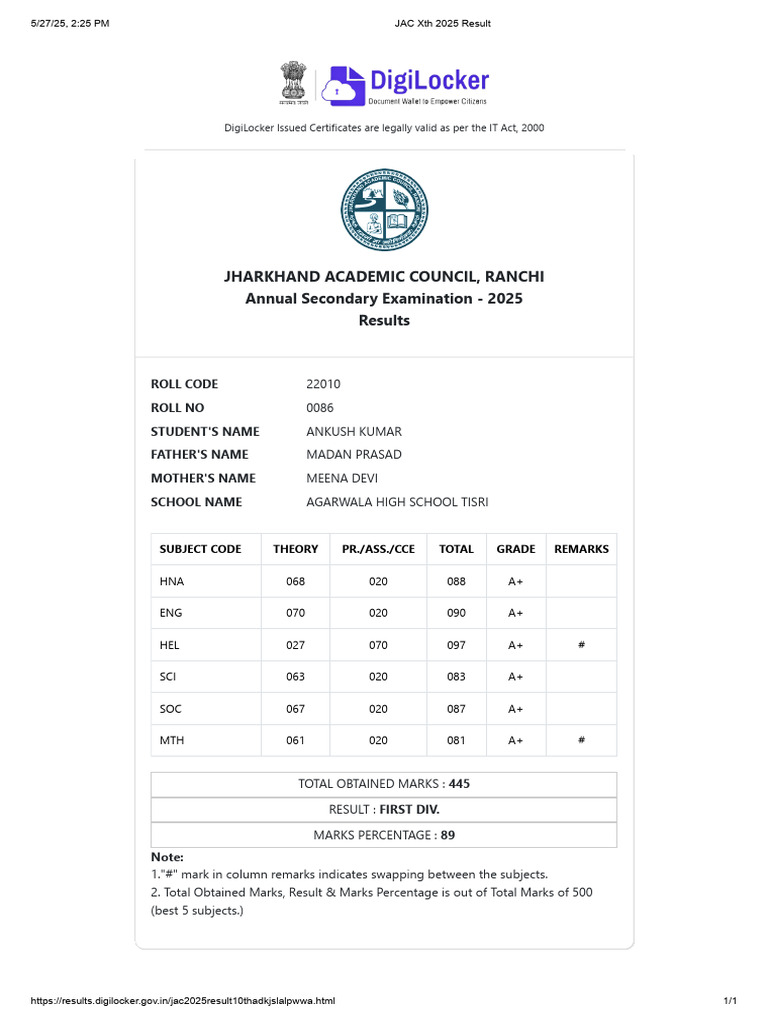 JAC XTH 2025 Result Ankush | PDF