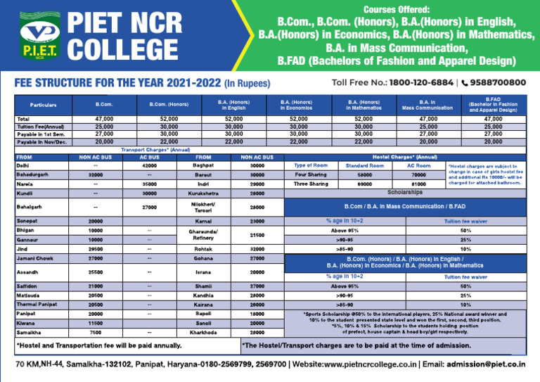 NCR College Fee Structure 2021-2022 | PDF | Academic Degree ...
