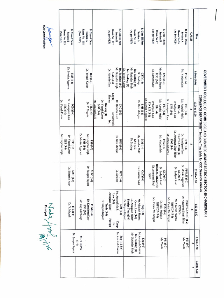 Class Wise Time Table of B.com Odd Semester 2025 26 | PDF