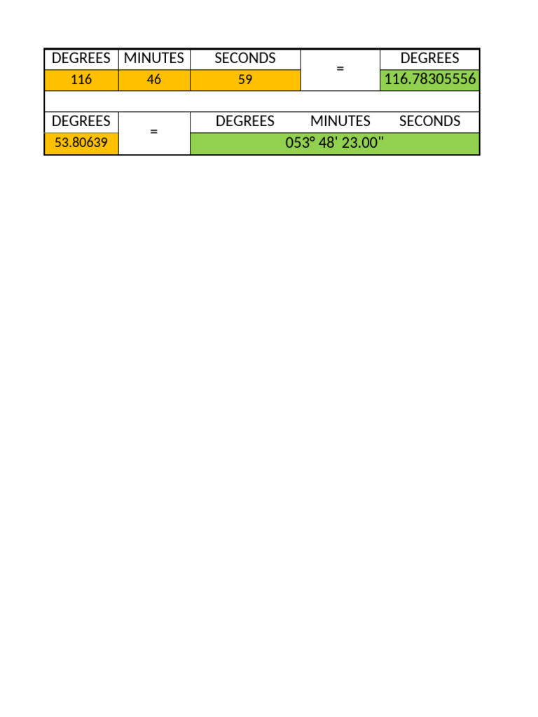 Decimal Degrees - Dms Convert | PDF