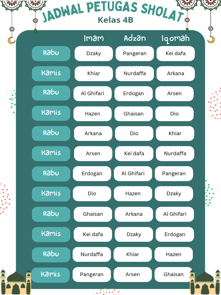 Putih Warna Warni Kreatif Ceklis Sholat 5 Waktu Dokumen A4 - 20250720 ...