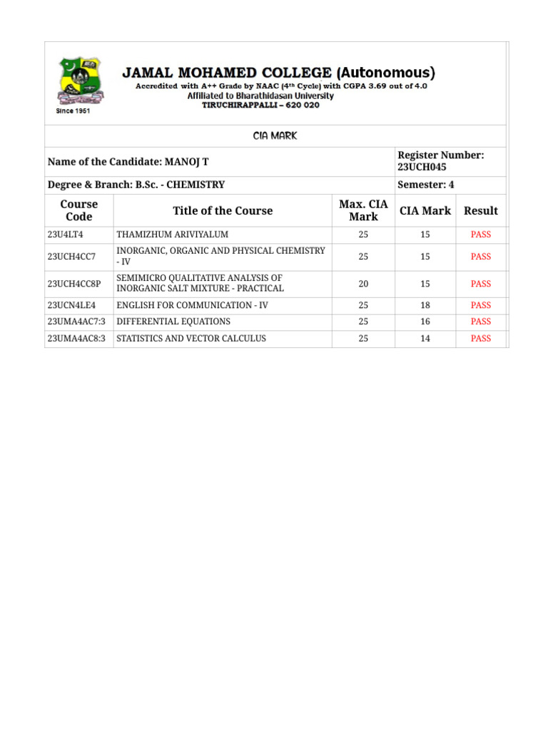 Cia Mark 4 Sem | PDF