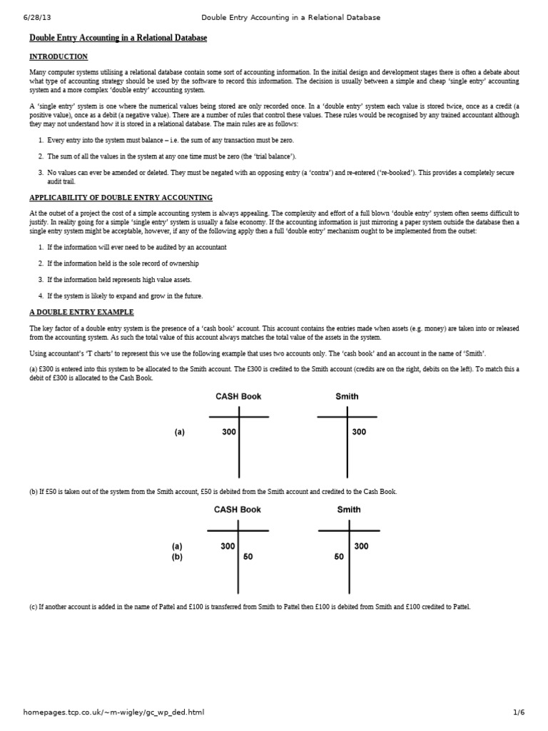 Double Entry Accounting Database Guide | PDF | Debits And Credits ...