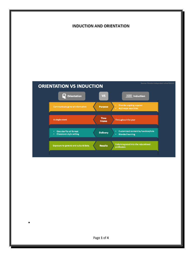 Induction and Orientation Guide | PDF | Employment | Recruitment