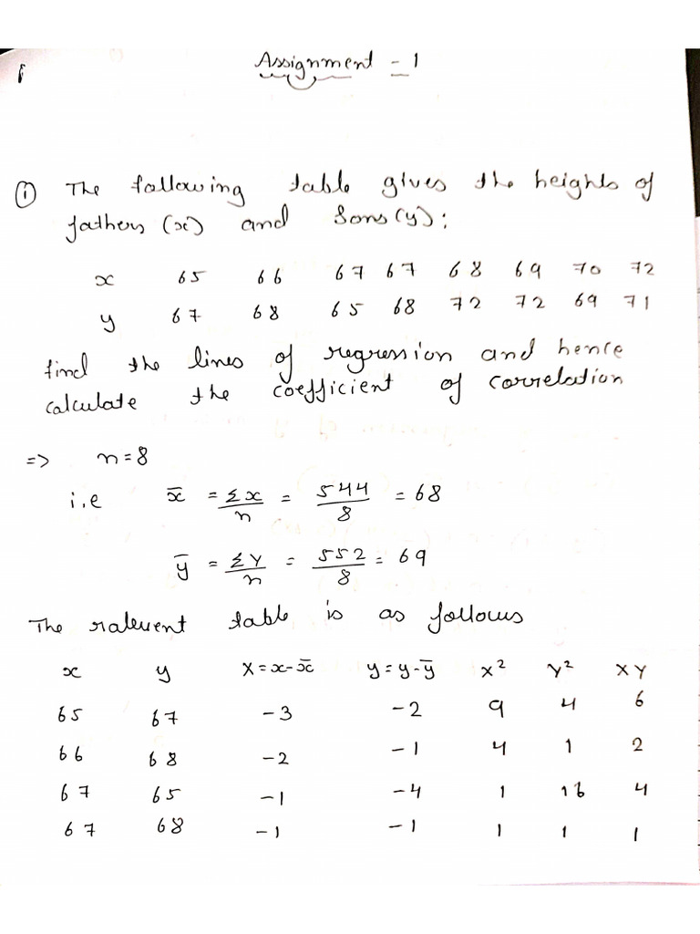 Maths Assignment 1 | PDF