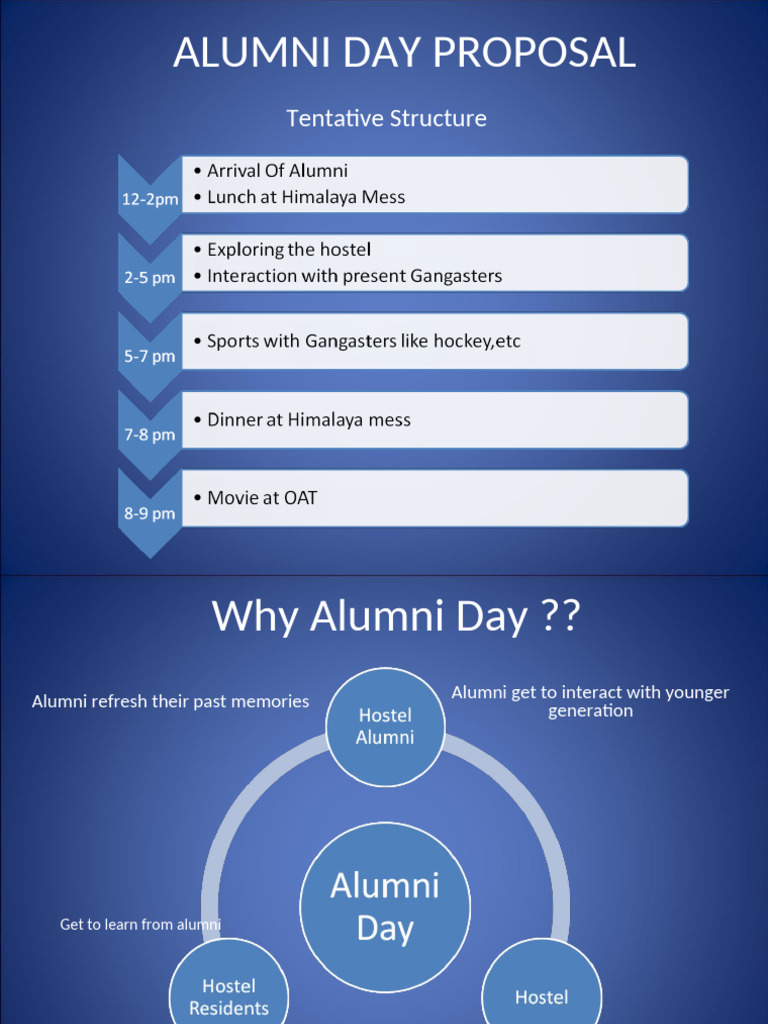 Alumni Day Proposal | PDF