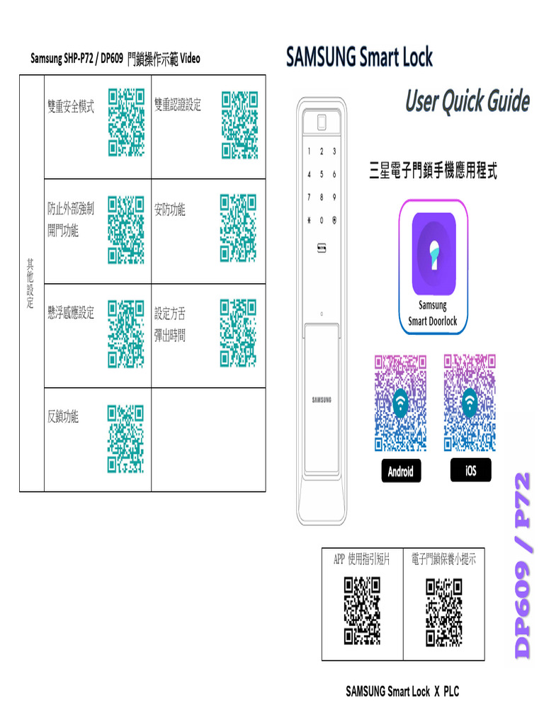 Shp-p72 & Dp609 QR Code | PDF