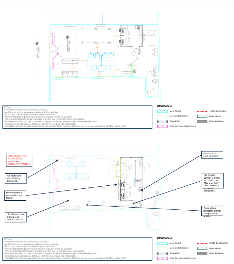 Layout Autoservicio | PDF