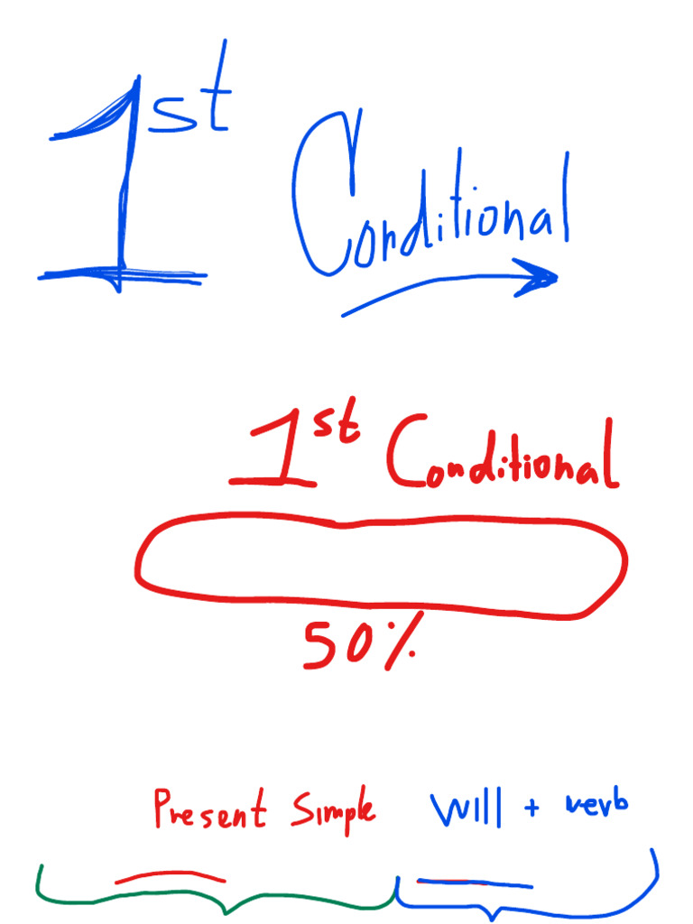 WhiteBoard 1st Conditional Jaqueline | PDF