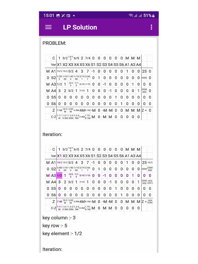 Min 4035 Ass 2 | PDF