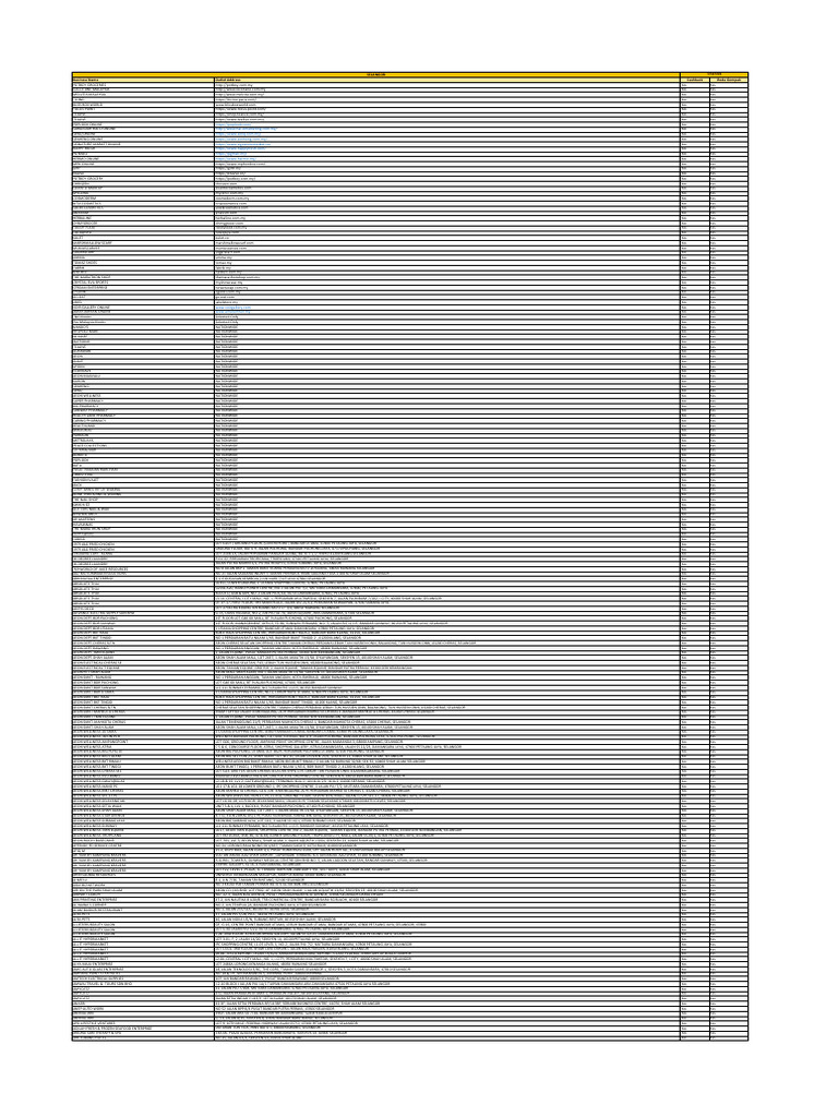 Raya2020 SGR Participating Merchant List | PDF