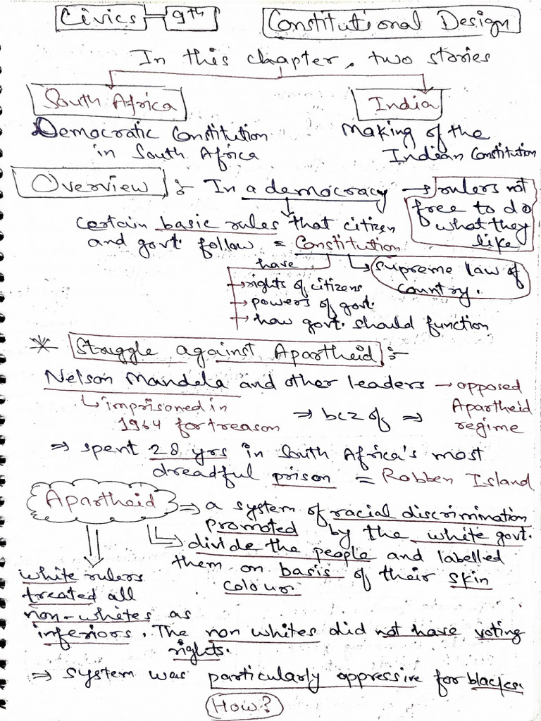 Constitutional Design | PDF