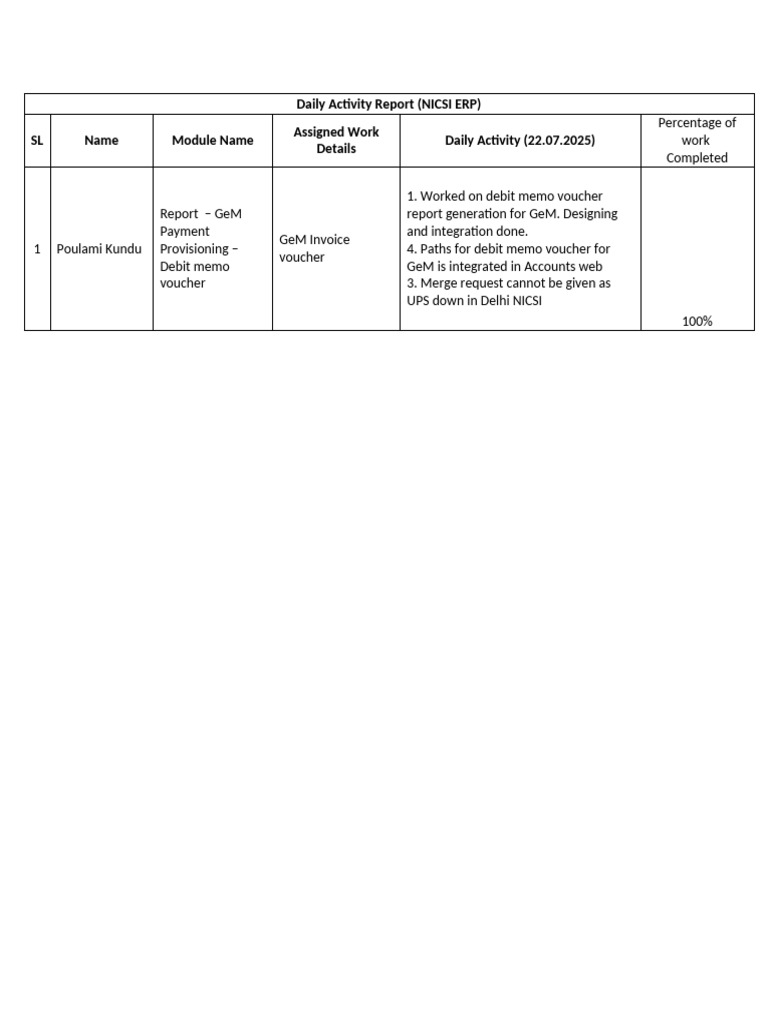 Daily Activity Report - PK | PDF