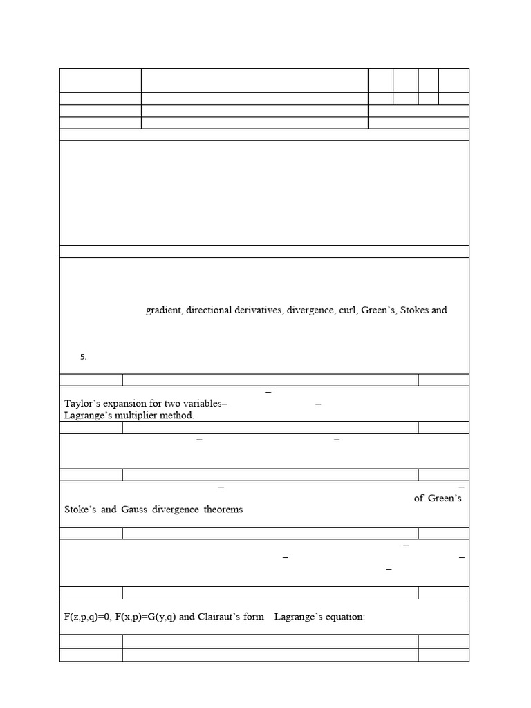 Multivariable Calculus Course Overview | PDF | Integral | Equations