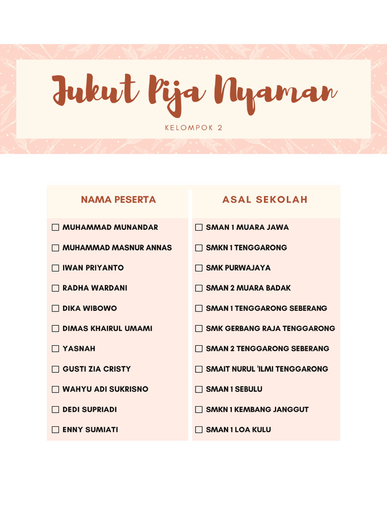 1.5.a.1. Unggah Tugas Membuat Mind Map | PDF