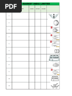 Banquet Inventory 2024 | PDF