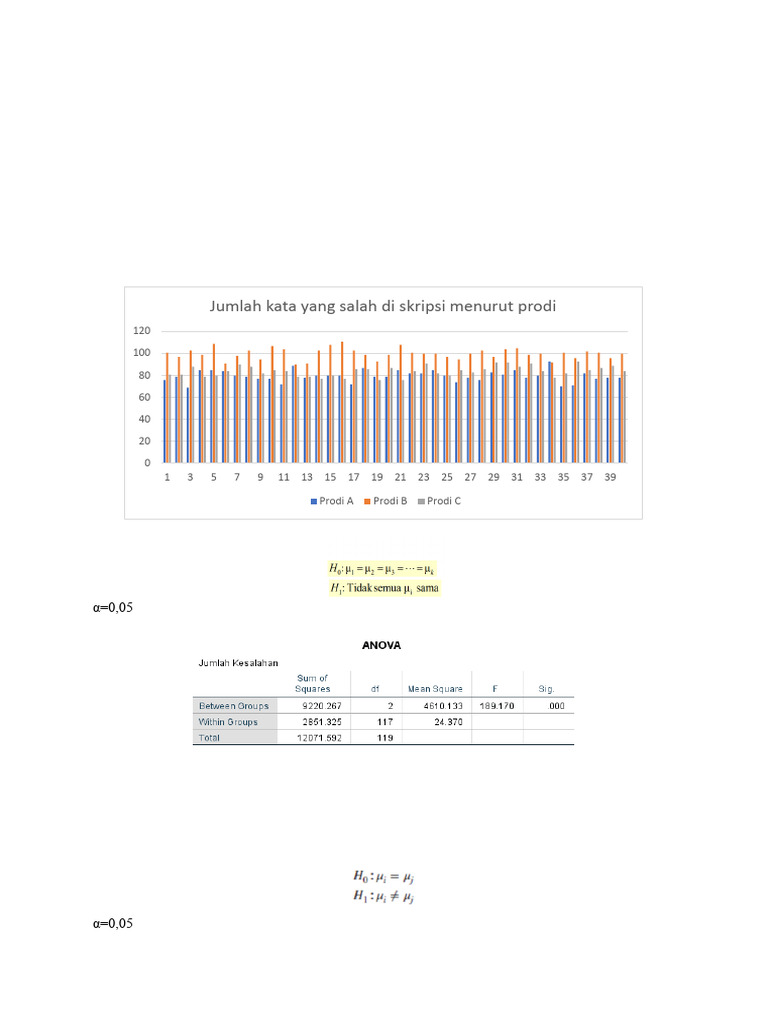 Responsi PJJ 5 Oktober 2021-2ST2-Metstat II | PDF
