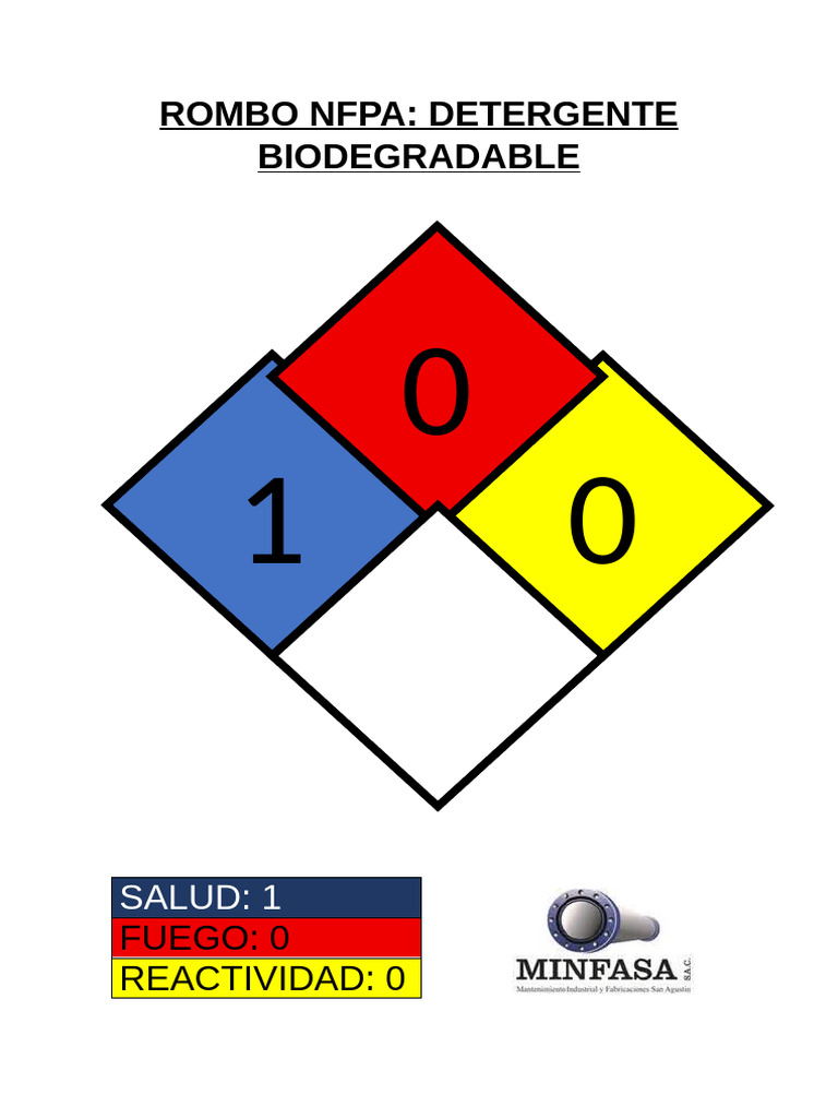 Rombo Nfpa Detergente Biodegradable | PDF
