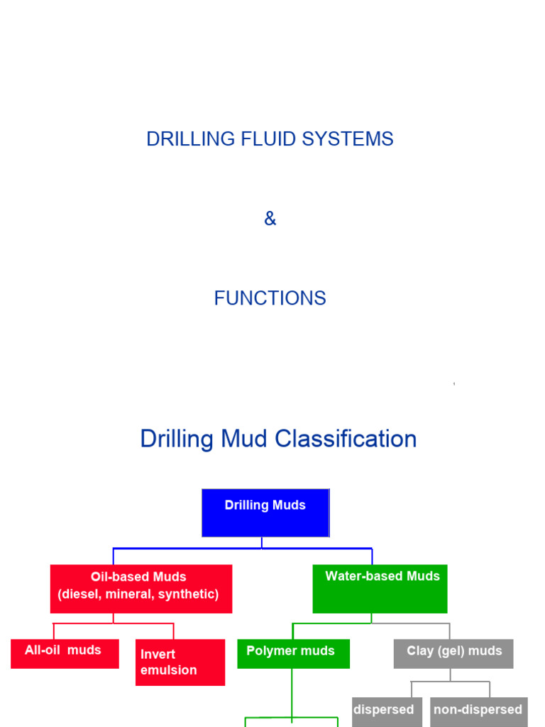 Drilling Fluid Systems & Functions-1 | PDF | Chemical Compounds | Chemical Substances