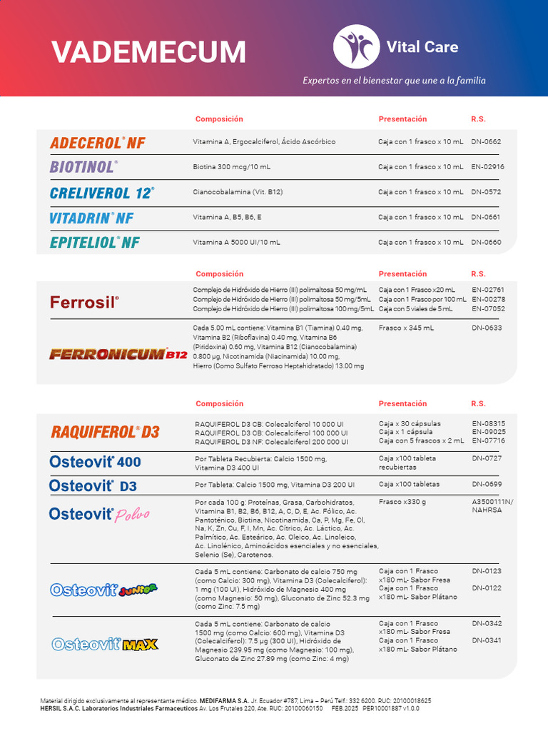 Vademecum Final - Vitalcare FFVV | PDF | Vitamina | Vitamina a