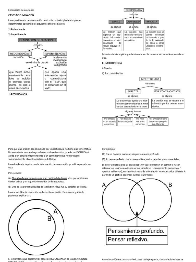 Eliminación de Oraciones | PDF | Pensamiento | Diccionario