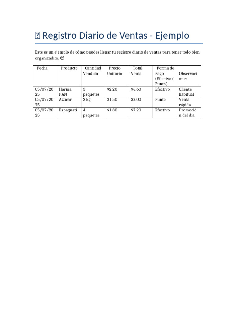 Ejemplo de Registro Diario de Ventas | PDF
