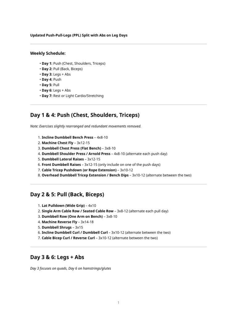 PPL Workout Schedule with Abs | PDF | Physical Fitness | Physical Exercise