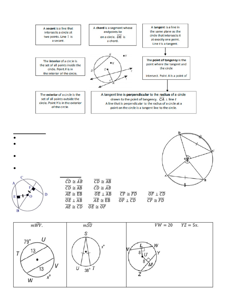 Day 4 Unit 5 Math 3H Notes Day 4--Arcs, Chords, Central and Inscribed ...