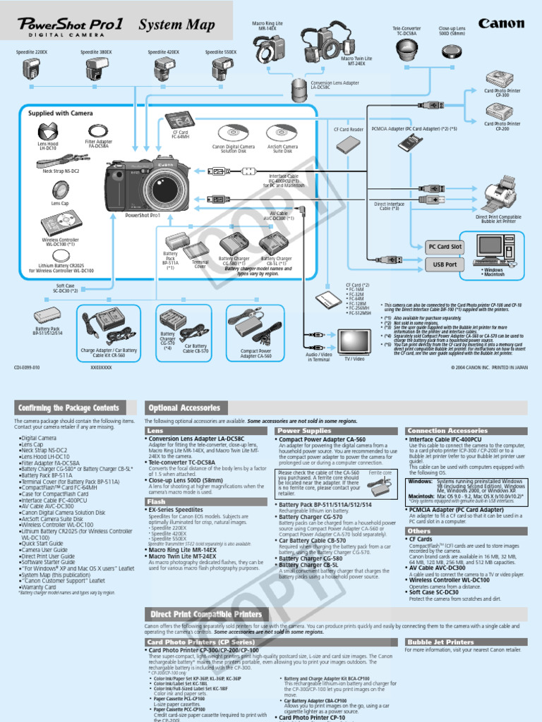 Canon Powershot Pro1 | PDF | Printer (Computing) | Camera