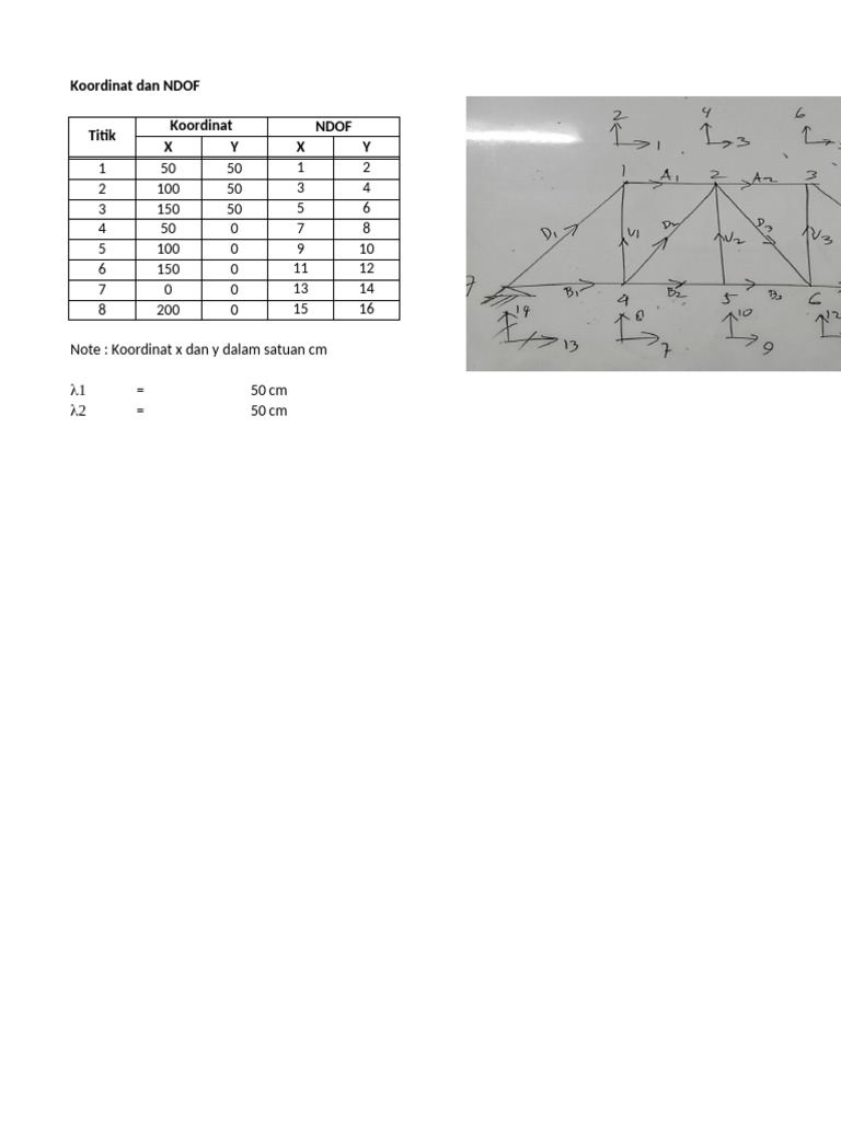 Data Perhitungan Struktur Menggunakan Matriks | PDF | Mathematical ...