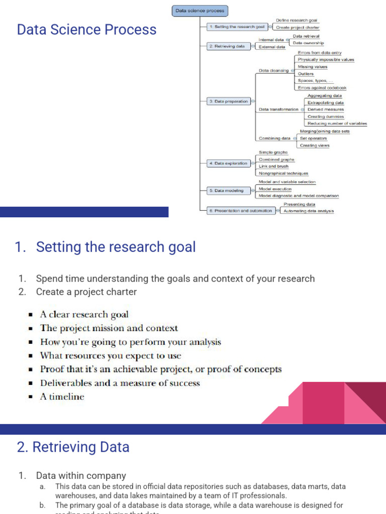 Data Science Process | PDF