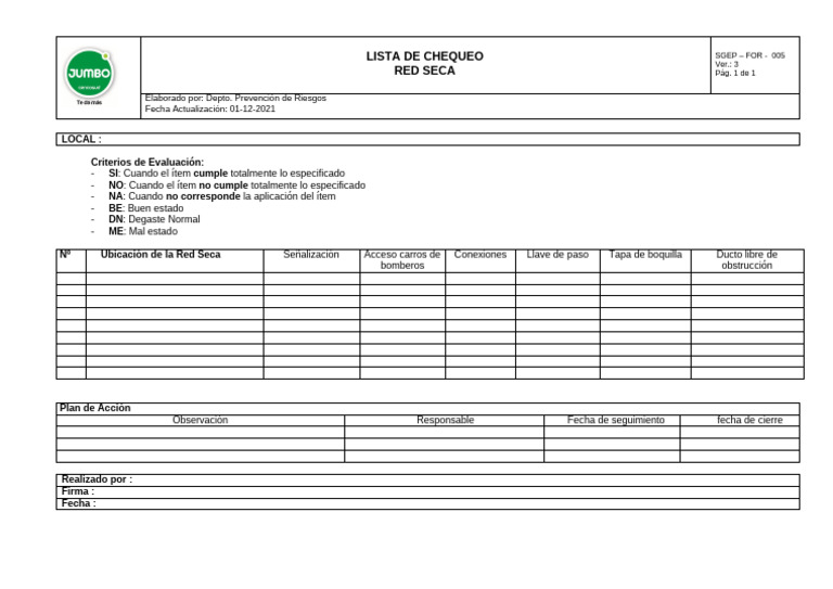 Check List Red Seca | PDF