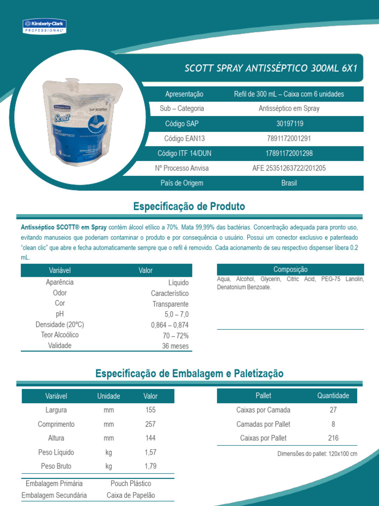 Alcool Spray Antisseptico Scott® 300ml | PDF