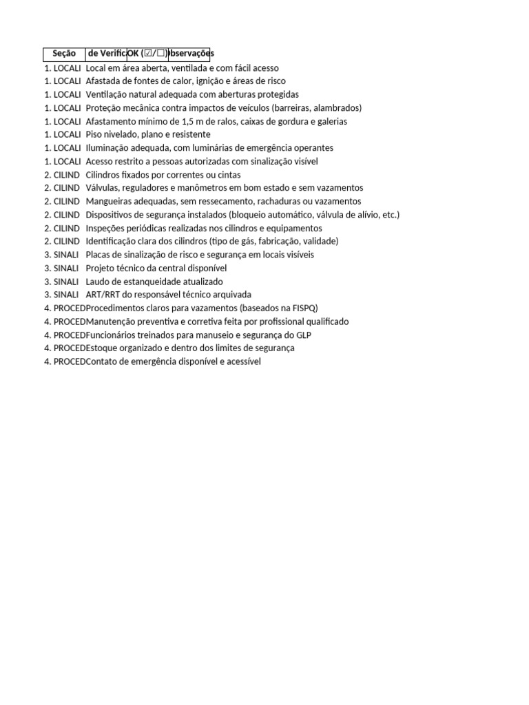 Checklist de Segurança para GLP | PDF