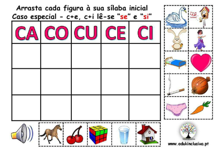 Consciencia Fonologica Recorte e Cole A Silaba Inicial CA CO CU CE CI ...
