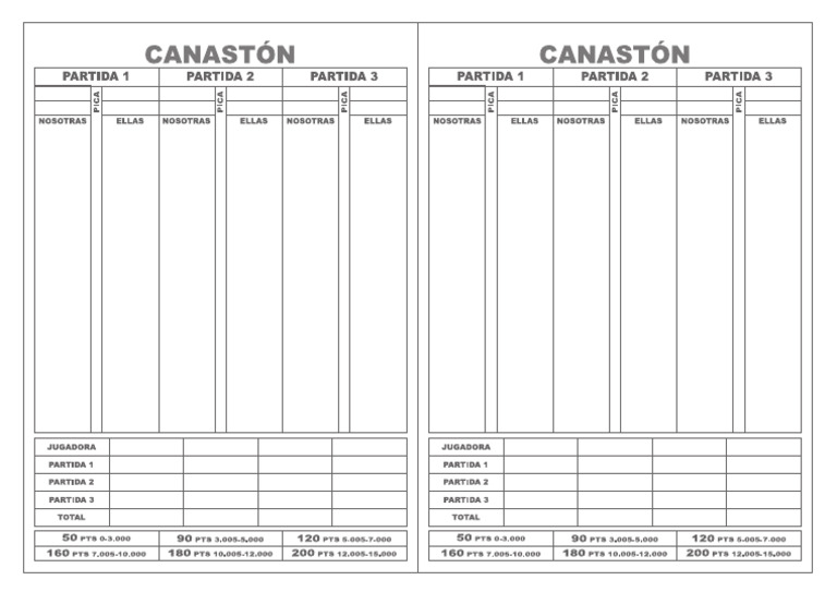 Canaston Libretas 3 | PDF