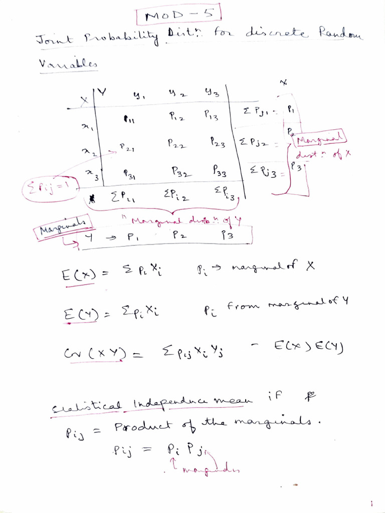 18mat41 Module5 | PDF