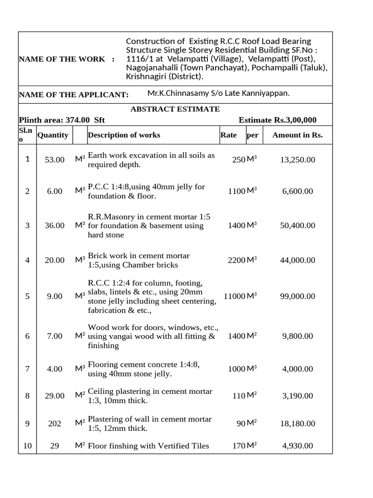 Chinnasamy Panch Abstracts | PDF | Wall | Foundation (Engineering)