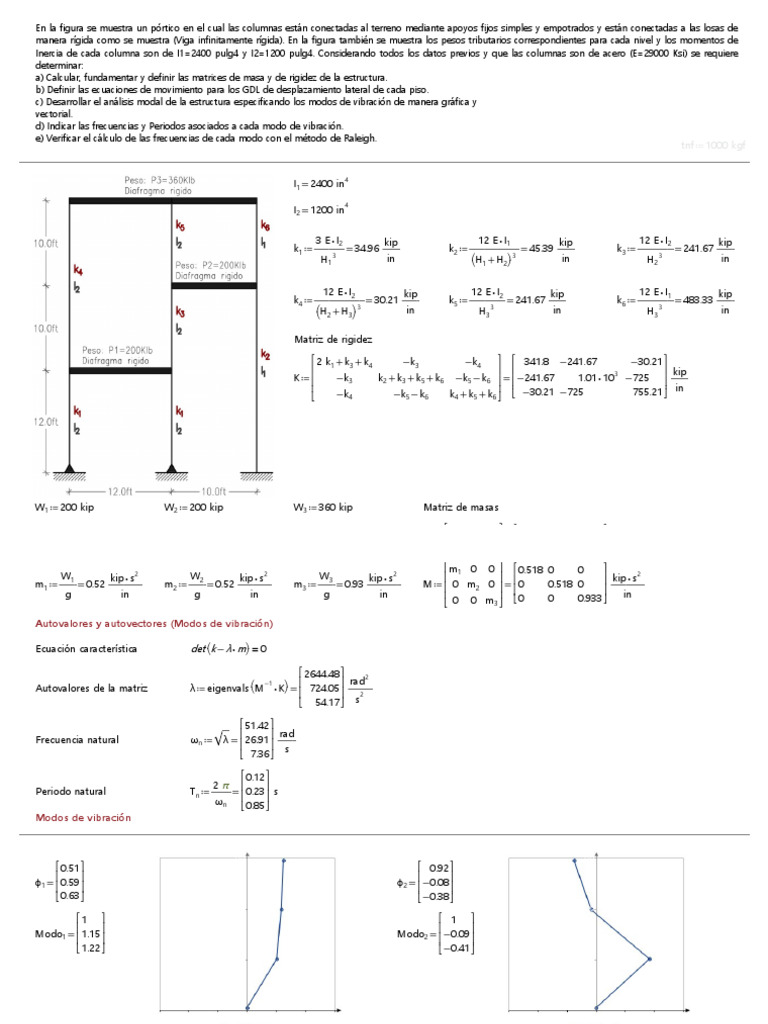 Preg.2 Examen II Fase - Solución 2023mcdx | PDF | Teoría de la matriz | Física Matemática