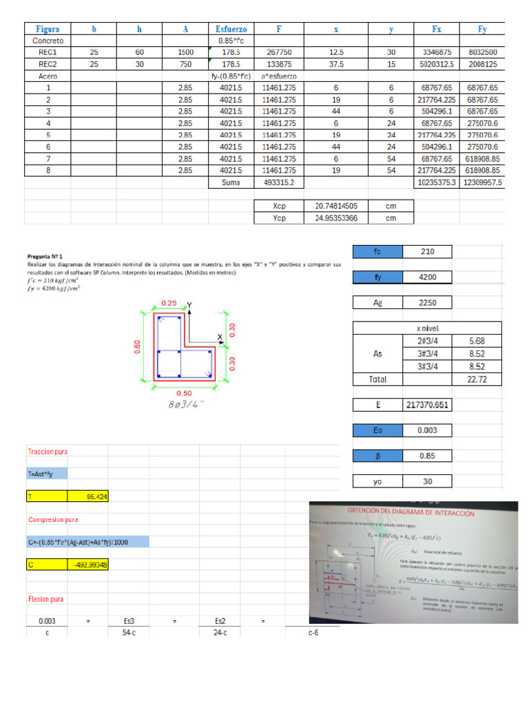 Formualario Ca2 Teoria Fase1 (1) | PDF