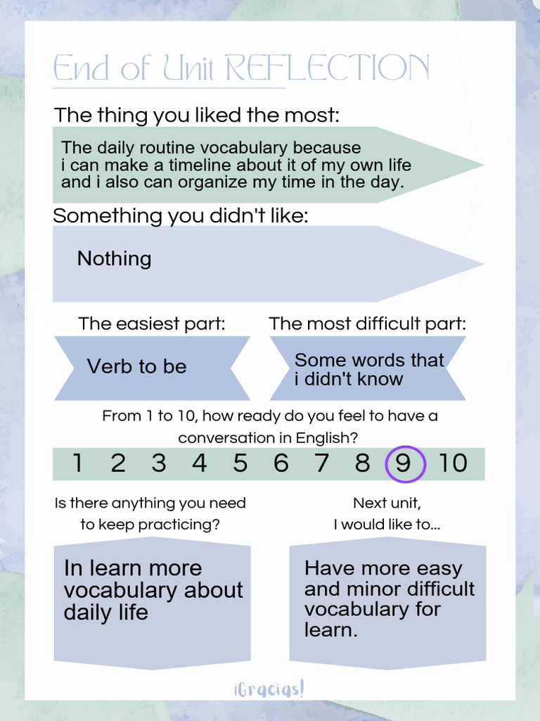 English Conversation Unit Reflection | PDF
