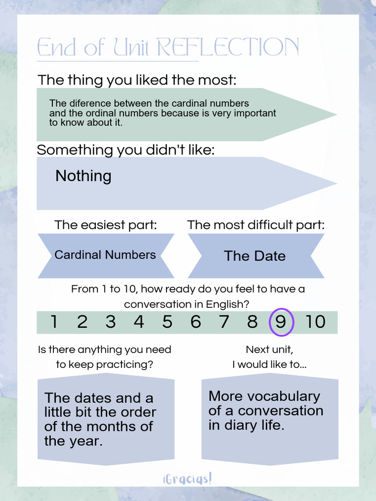 End of Unit REFLECTION 3 | PDF