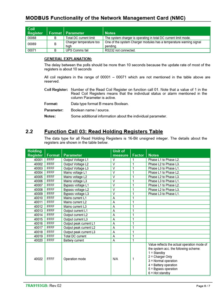 Ac Ups NMC Protocol Modbus 6 | PDF | Parameter (Computer Programming) | Battery Charger