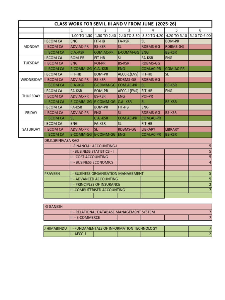 BCOM Time Table FROM JUNE 2025 | PDF