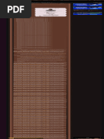 Binding of Isaac Afterbirth Plus Item Cheat Sheet - Platinum God | PDF