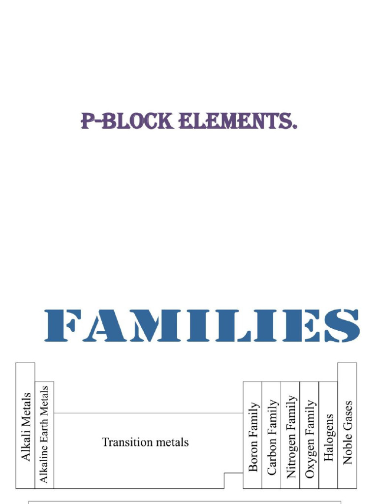 Final P Block | PDF