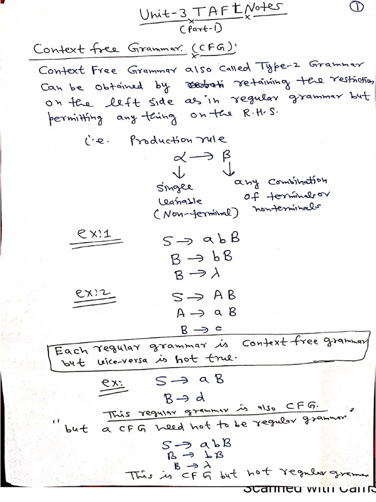 TAFL Unit 3 Part 1 | PDF